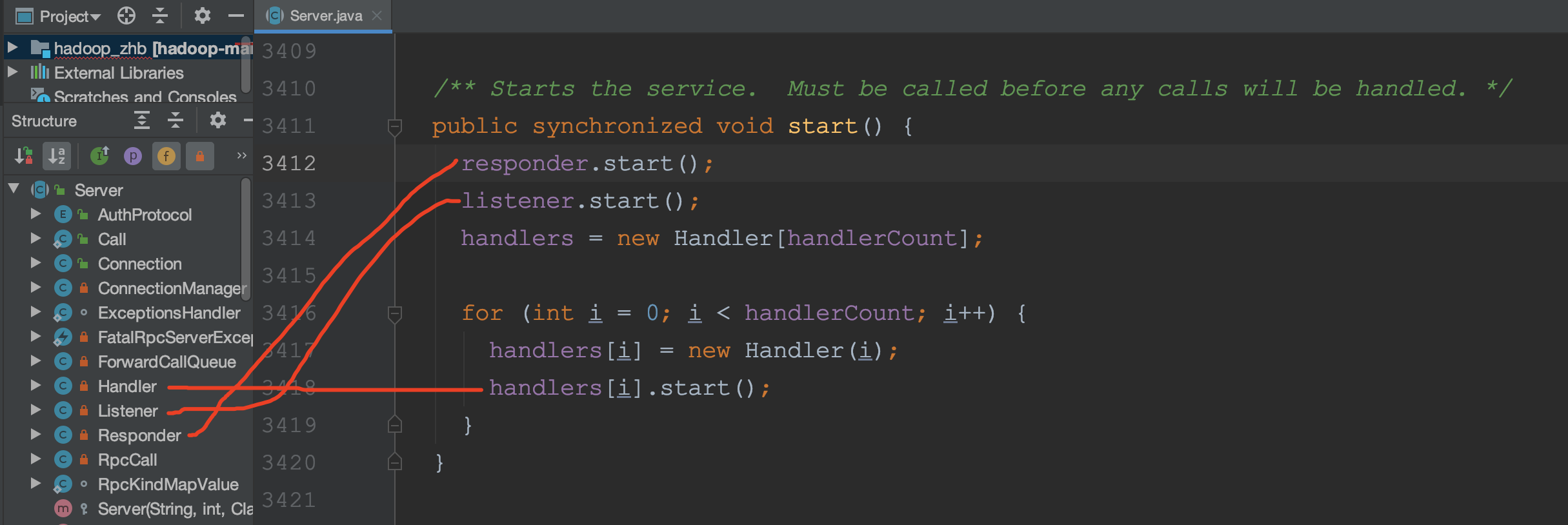 【精】彻底熟悉Hadoop RPC框架 - 知乎