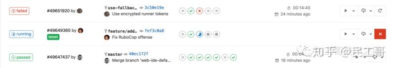 带你深入了解 GitLab CI/CD 原理及流程 - 知乎