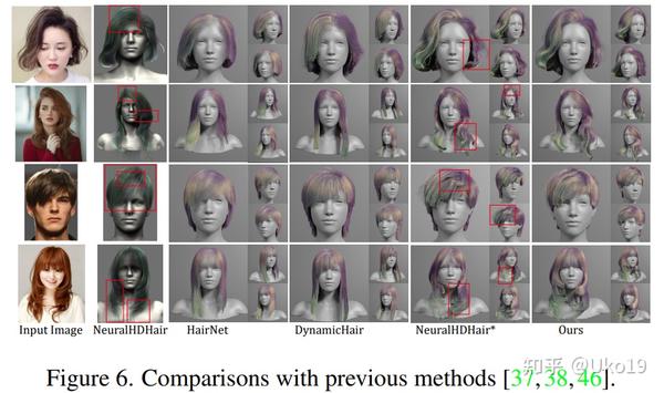 HairStep笔记 - 知乎