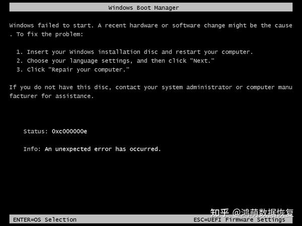 Windows Server 2012 R2操作系统无法启动修复成功 知乎