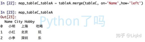 干货一：怎么在python里面实现vlookup - 知乎