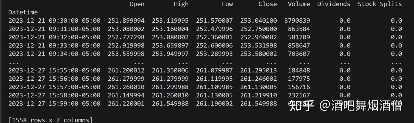 yfinance：经典的quant开发工具库 - 知乎