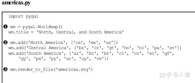 Python编程:从入门到实践第十六章下载数据这一节里面，有从pygal包提取worldmap的一步，但会出错，现在的做法如下！！！ - 知乎