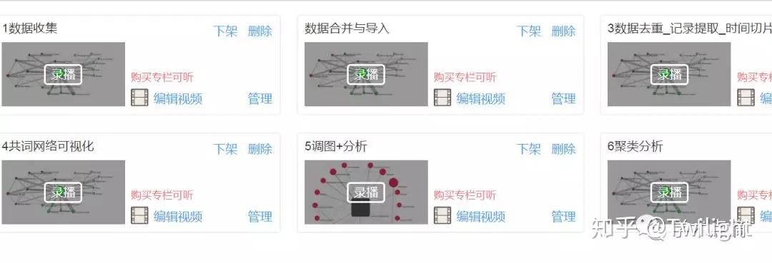 Sci2软件知识图谱共现聚类视频教程完整版 - 知乎