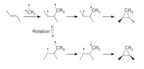 《现代物理有机化学》笔记 第十章（7）卡宾 - 知乎