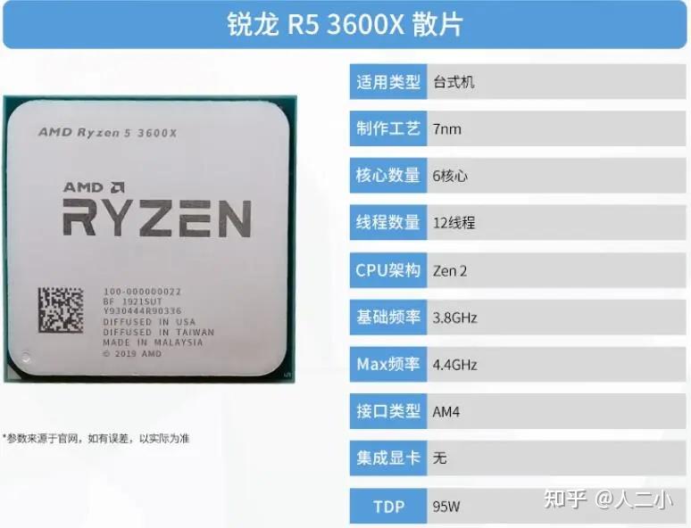 R5 3600X配什么主板性价比高