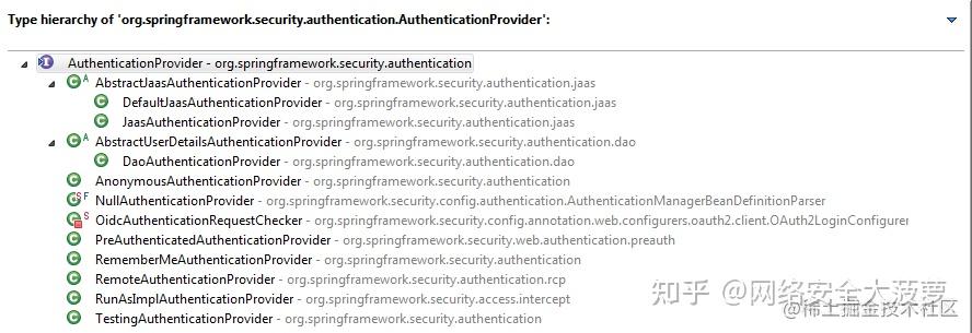 Springboot Spring Security 学习笔记（二）安全认证流程源码详解 知乎