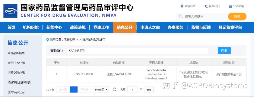 【免疫新思路】—— 首款NKp46三抗在华临床实验获批 - 知乎