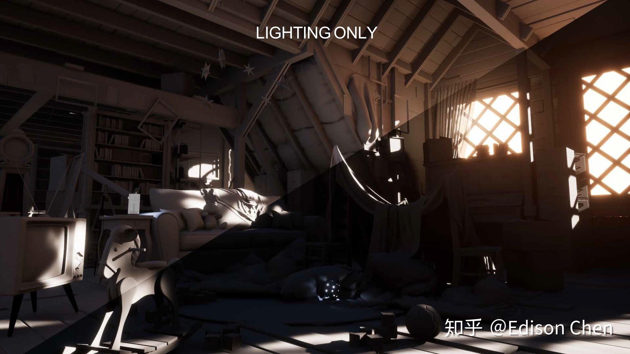 NVIDIA RTX 3000 系列显卡不完全解密 - 知乎