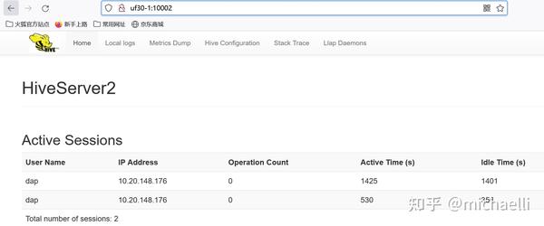 CDH/CDP中开启kerberos后如何访问HDFS/YARN/HIVESERVER2 等服务的webui - 知乎