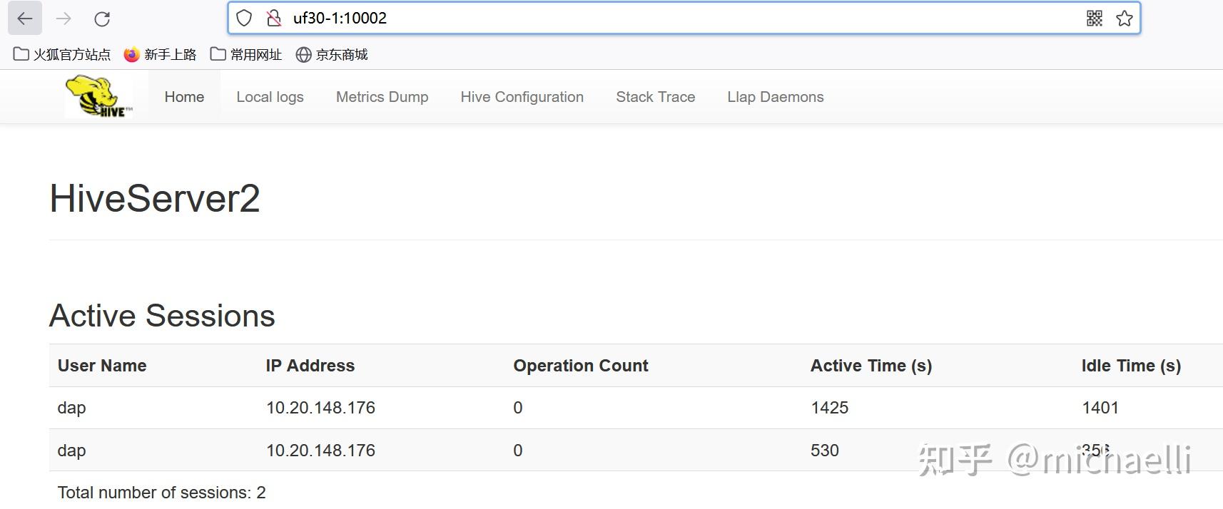CDH/CDP中开启kerberos后如何访问HDFS/YARN/HIVESERVER2 等服务的webui - 知乎