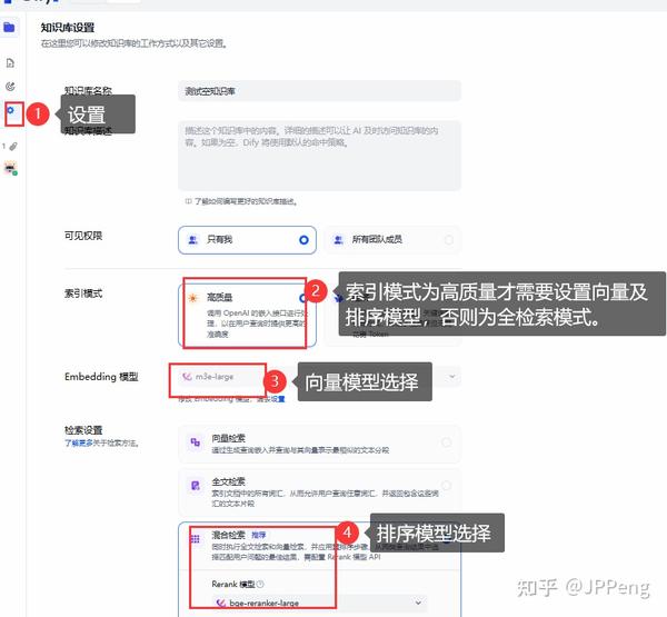 Xinference:本地部署Dify需要的LLM，embedding，rerank大模型 - 知乎