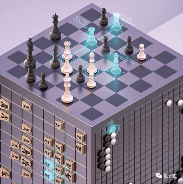 AlphaTensor横空出世！打破矩阵乘法计算速度50年纪录，DeepMind新研究再刷Nature封面，详细算法已开源 - 知乎