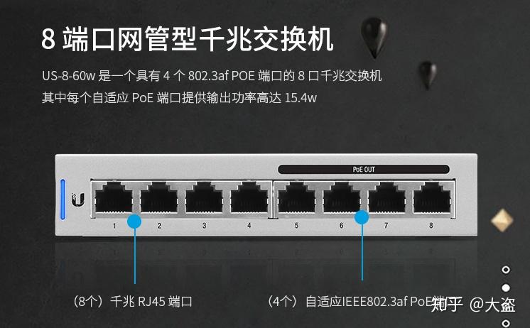 家用ap，ac买什么品牌比较好，有具体的型号推荐吗？ - 知乎