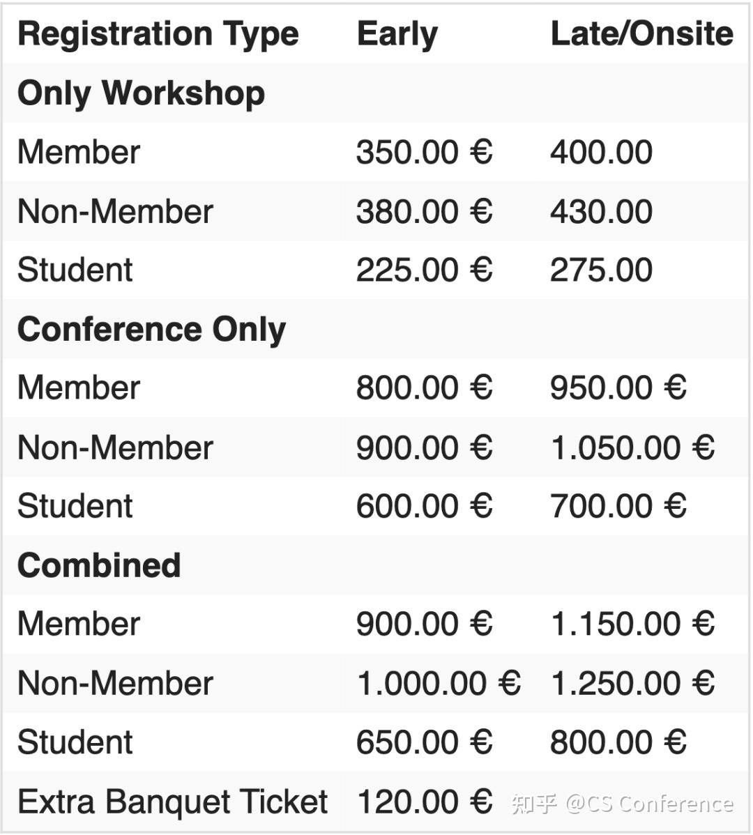 SOSP'23 | Oct 23-26，两年一次的操作系统领域顶会！国内学者13篇工作被收录（占比三成）！ - 知乎