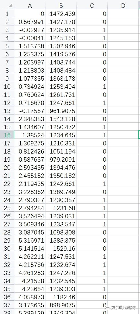 四.基于DBSCAN算法的ICESat-2光子点云去噪方法初探 - 知乎