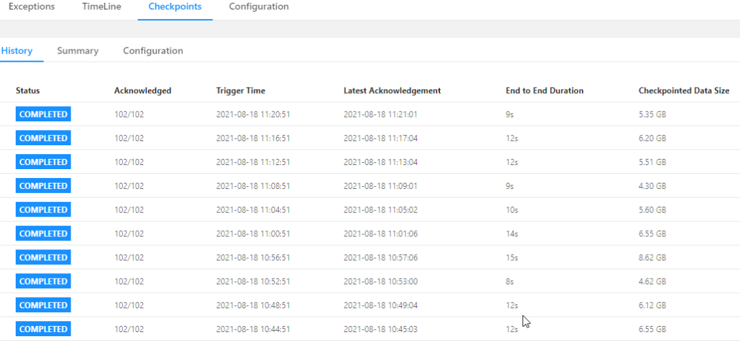 Flink实时计算应用实践：问题剖析及解决方案 - 知乎