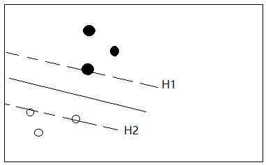 Hard Negative Mining - 知乎