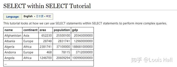 SQL ZOO笔记 - 知乎