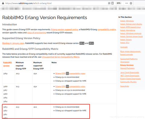 RabbitMQ + 镜像队列 + HAProxy 实现负载均衡的集群 - 知乎