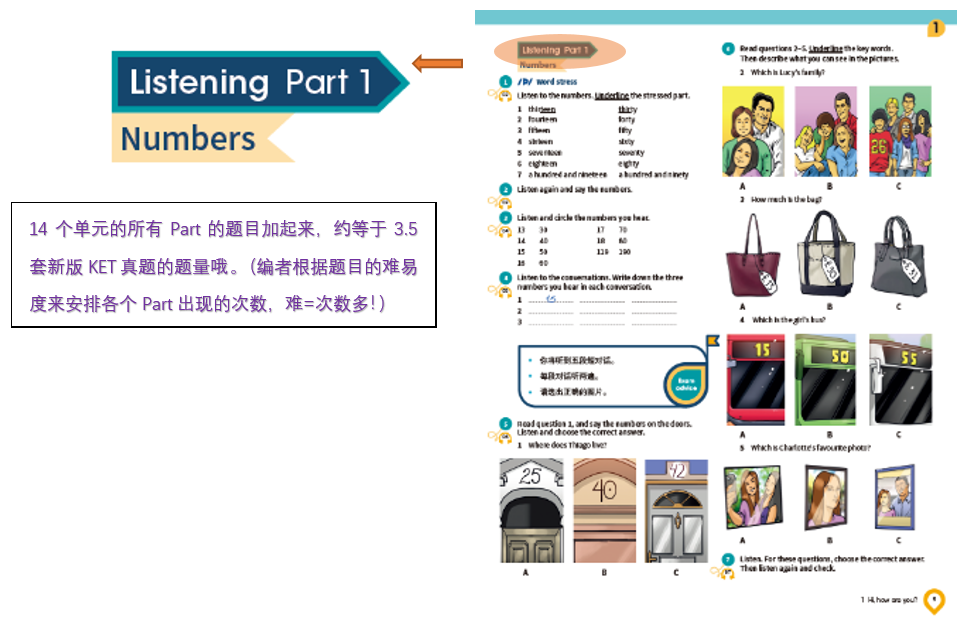 Complete KET优质 PPT 课件！以及实力派教程《新版剑桥COMPLETE系列》PDF+音频~ - 知乎