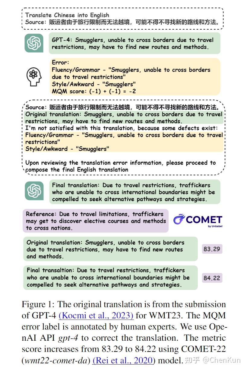 机器翻译前沿资讯杂七杂八 - 知乎