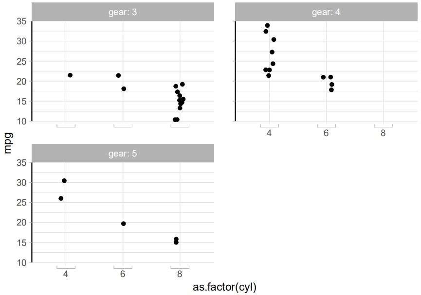 精致小 R 包: lemon - 知乎