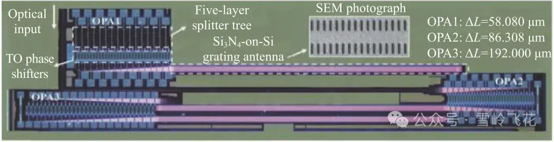 基于OPA的片上集成FMCW激光雷达 - 知乎