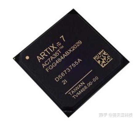 XC7A35T-2FGG484I - 知乎