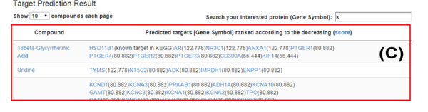 BATMAN-TCM:中药分子机制的生物信息学分析工具 - 知乎
