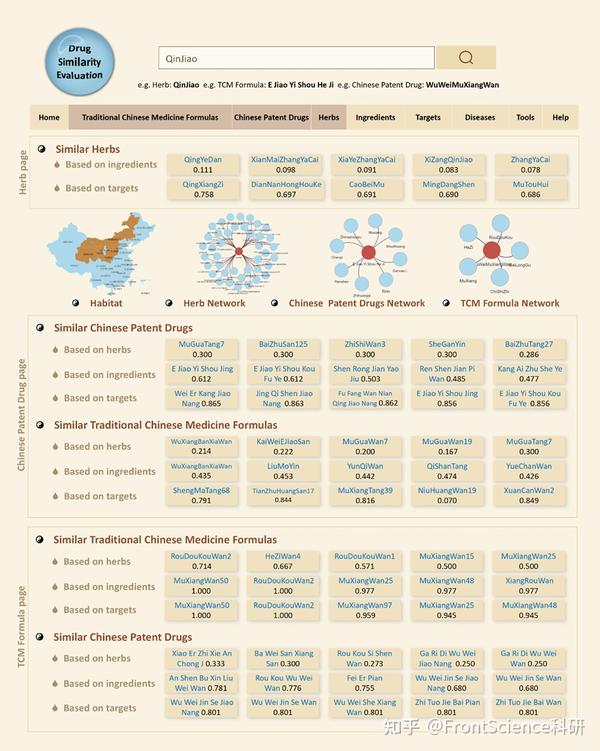 【APSB推荐】An updated ETCM v2.0 database for TCM research - 知乎
