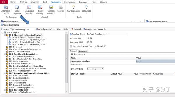 CANoe的诊断功能简介 - 知乎