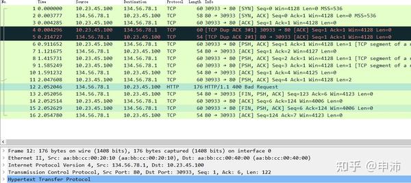 NAT地址转换详解-附抓包（ICMP HTTP DNS） - 知乎
