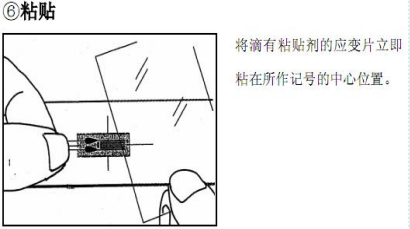 什么是应力测试？工作原理是怎样？如何选择合适的应力测试仪器 - 知乎
