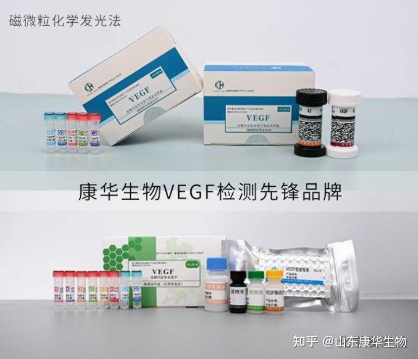 最新研究速递—VEGF血清水平是乳腺癌诊断、术后随访及分子分型的有力工具 - 知乎