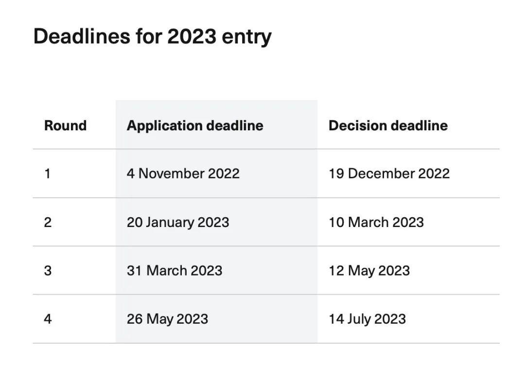 IC商学院8月21日开放申请！24Fall还没准备好的要抓紧时间辽 - 知乎