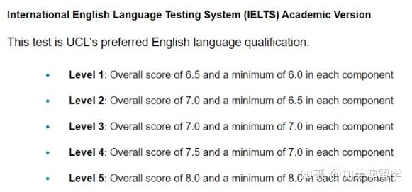 23Fall英国申请上强度了！UCL要求雅思8.0！ - 知乎
