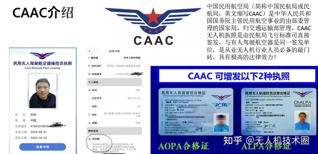 CAAC执照：无人机飞手培训就业组装技术很重要 - 知乎