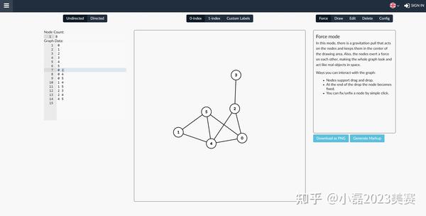 2023年美国大学生数学建模竞赛B题思路 - 知乎