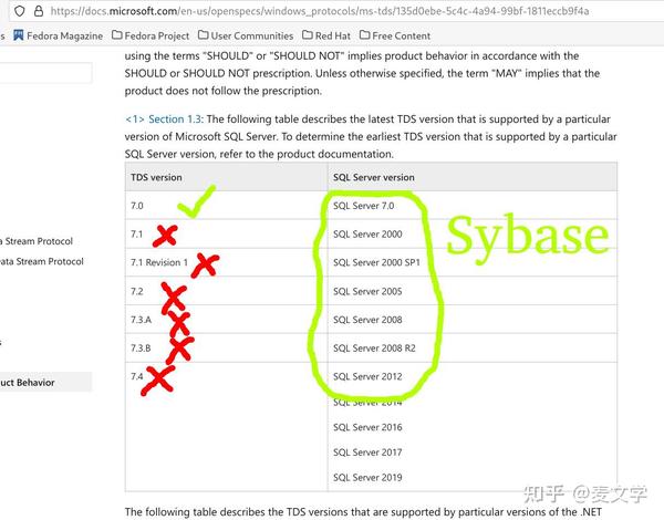笔记: Db Lib Error Message 20017 Pymssql能连 Mssqlserver 2000但不能连2008 顽固的 Db Lib Error Message 20017