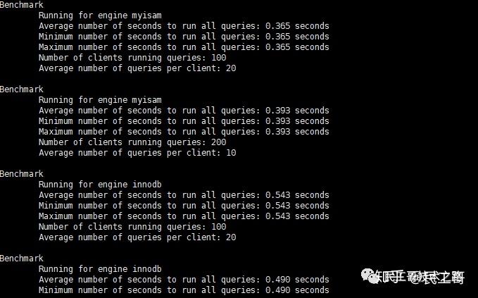 简单、易用的 Mysql 官方压测工具，建议收藏！ 知乎 
