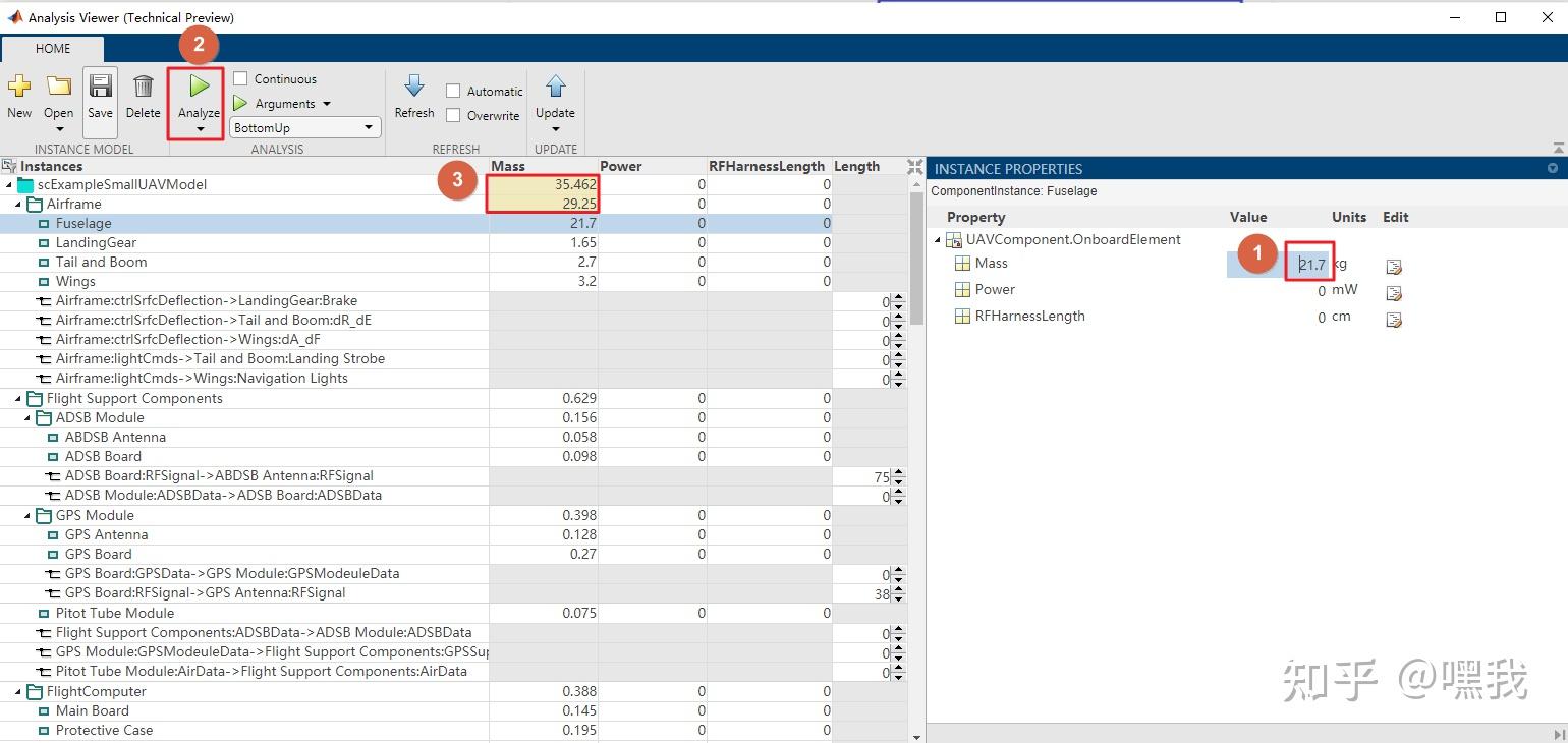 System Composer（MBSE） - 知乎