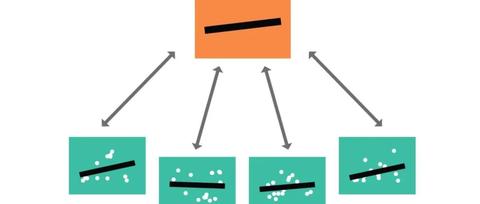 NeurIPS'21 | Non-IID图数据上的联邦图学习 - 知乎