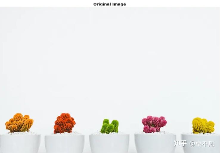 用OpenCV进行传统图像分割 - 知乎