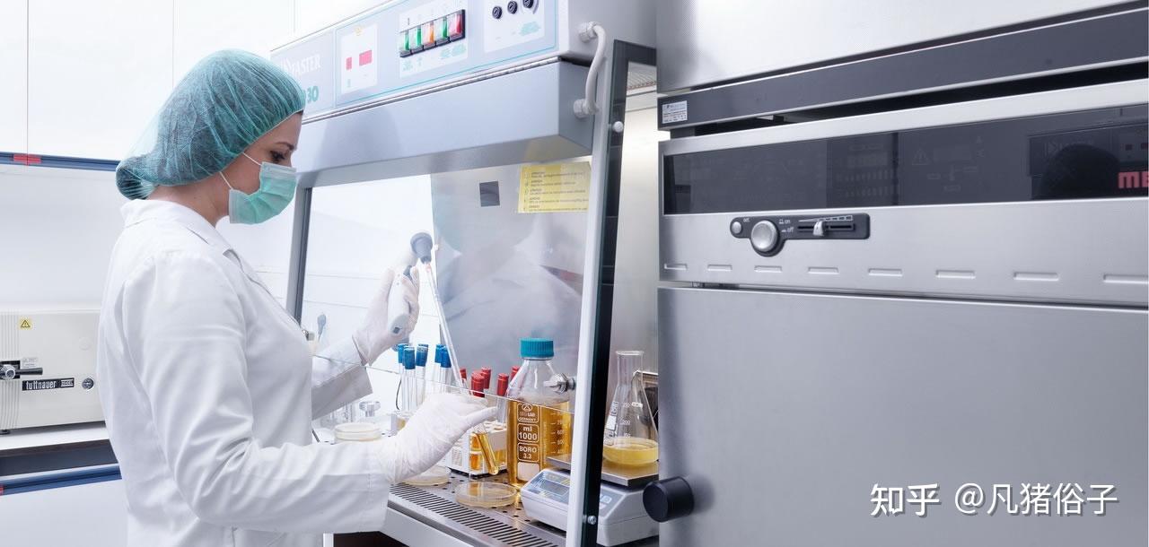 IFS HPC认证审核要求包括哪些方面？怎样申请IFS HPC认证 - 知乎