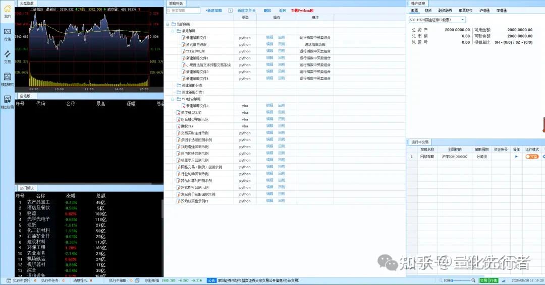 QMT、ptrade哪款量化软件最适合你：从交易链路到软件详情全解析（附带免费开通路径） - 知乎