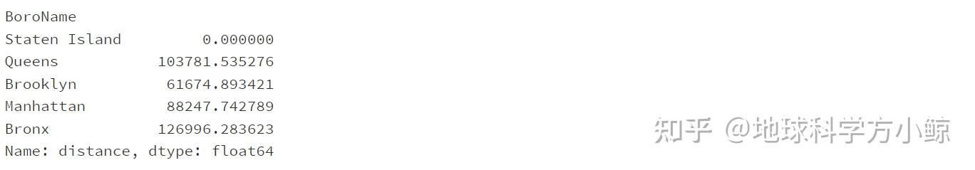 GeoPandas官方快速入门文档（中文翻译版） - 知乎