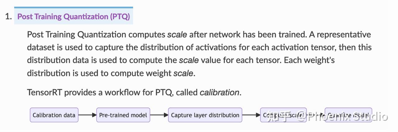 深度学习模型量化|PTQ|QAT简介 - 知乎