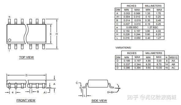 MAX13487EESA半双工RS-485收发器，带有自动选向控制 - 知乎