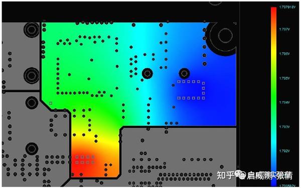 【仿真专题二】 电源完整性PI仿真及电源IR-Drop压降仿真案例分享 - 知乎